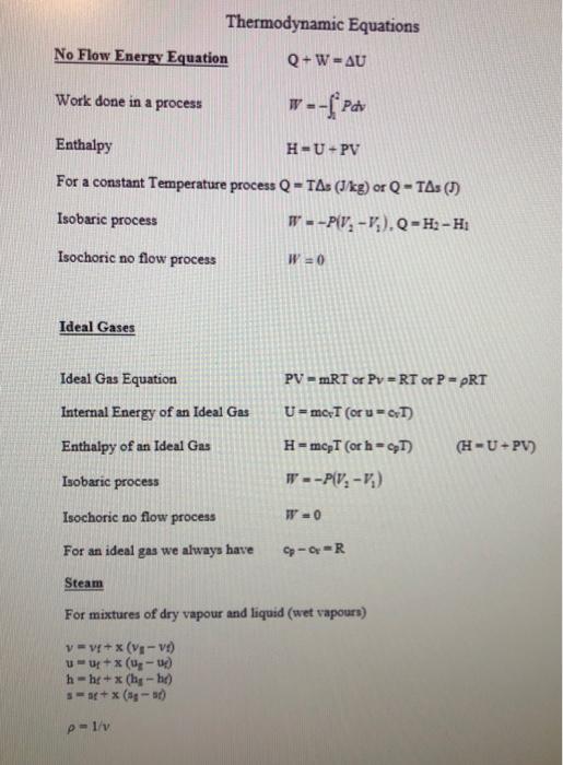 Solved 1. (a) The front of a jet engine acts as a diffuser | Chegg.com