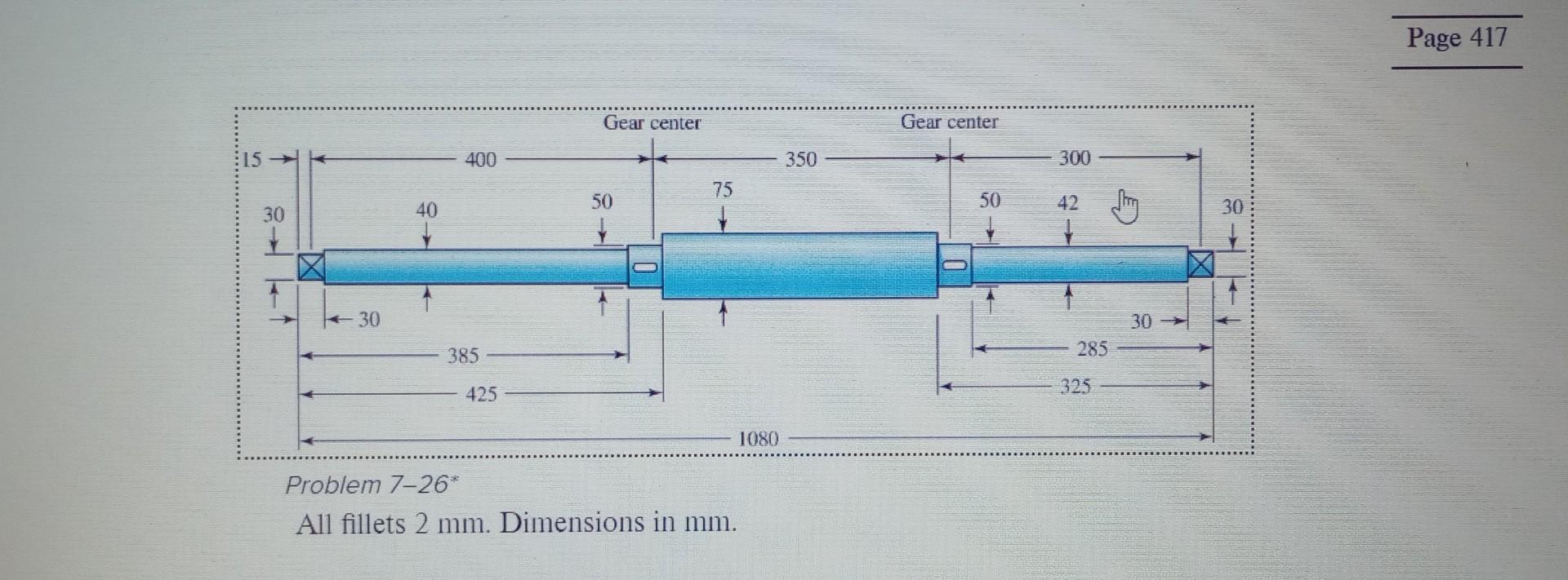 7-40* The shaft shown in ∗ Problem 7-26 is proposed | Chegg.com