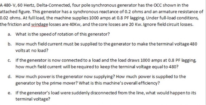 Solved A 480-V, 60 Hertz, Delta-Connected, four pole | Chegg.com