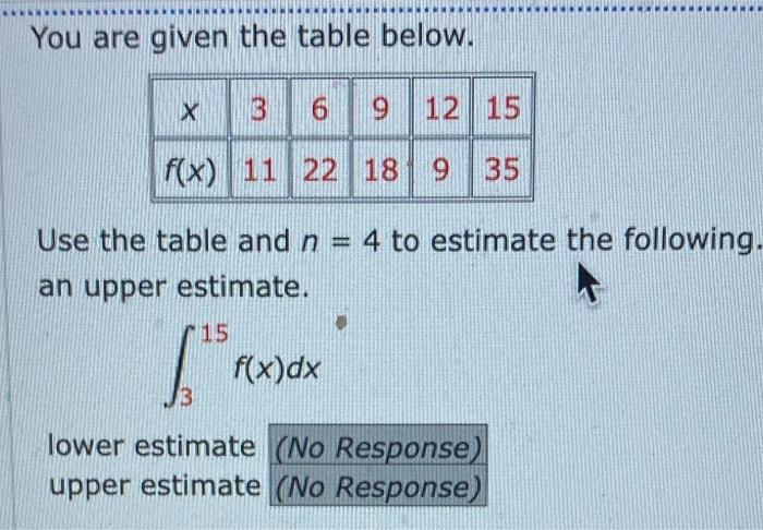 Solved You are given the table below. Use the table and n=4 | Chegg.com