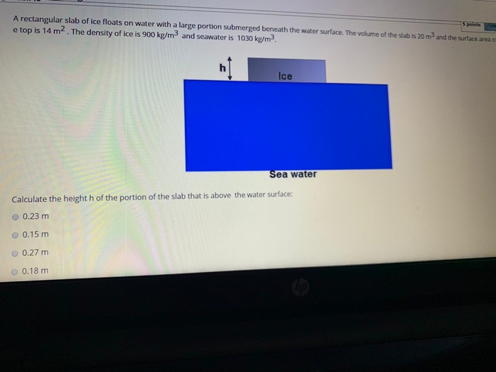 Solved A rectangular slab of ice floats on water with a | Chegg.com