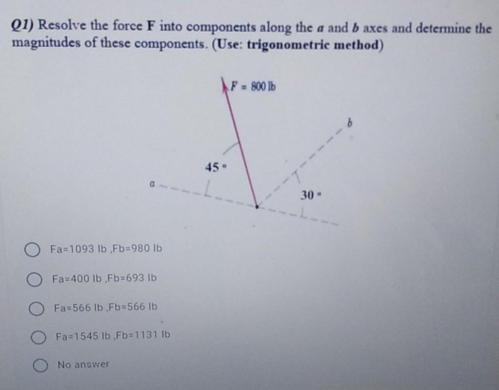 Solved Q1) Resolve the force F into components along the a | Chegg.com
