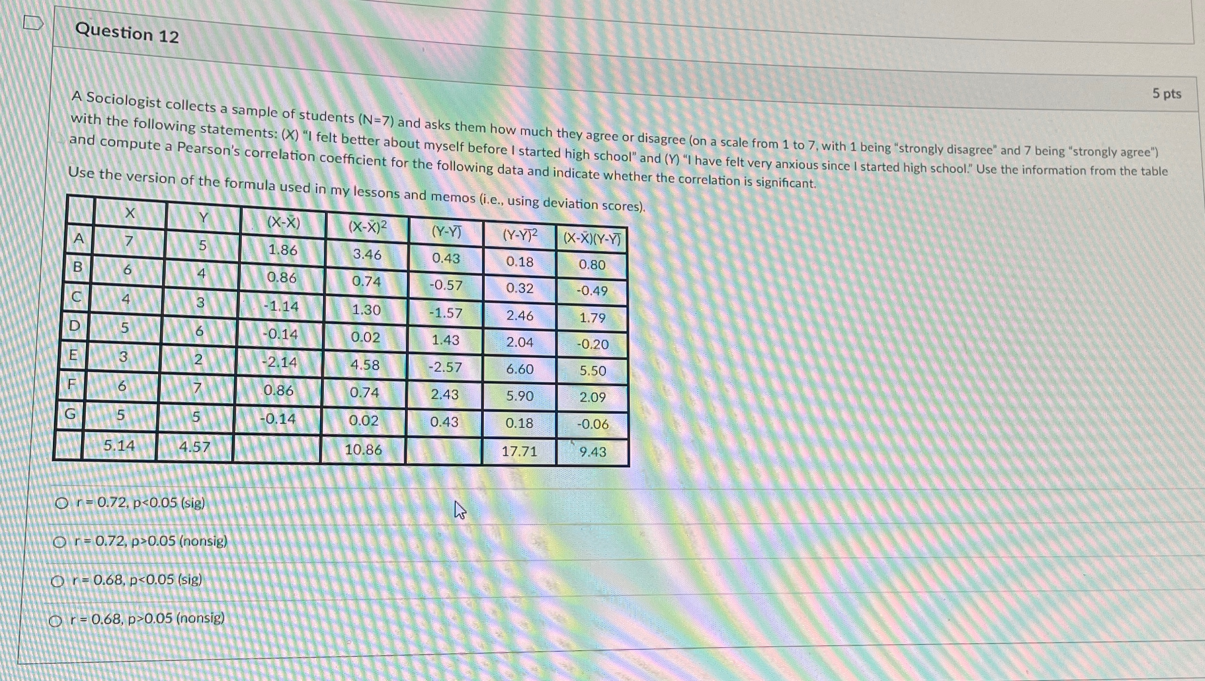 Solved Question 125 ﻿ptsA Sociologist collects a sample of | Chegg.com
