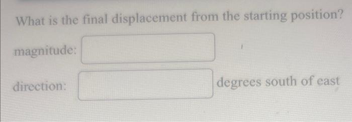 Solved Find the total net displacement of an object which | Chegg.com