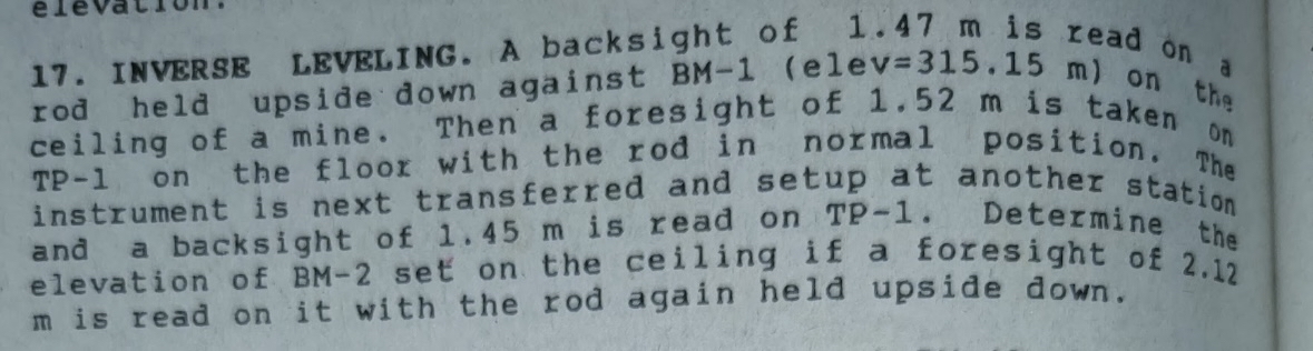 Solved INVERSE LEVELING. A backsight of 1.47m ﻿is read on a | Chegg.com