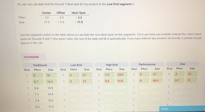 Solved So, we can calculate that the Round 1 ideal spot for | Chegg.com