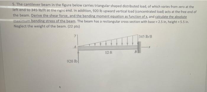Solved 5. The cantilever beam in the figure below carries | Chegg.com
