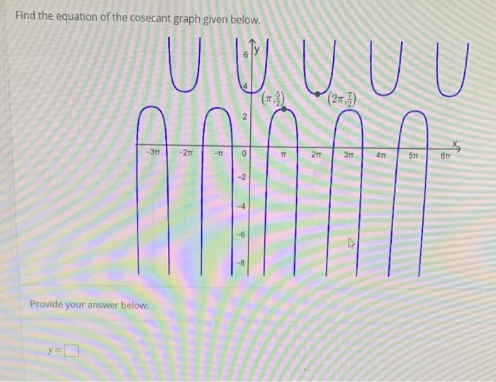 Solved Find the equation of the cosecant graph given below. | Chegg.com