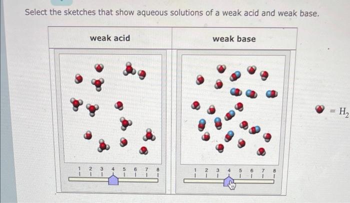 Solved Select the sketches that show aqueous solutions of a | Chegg.com