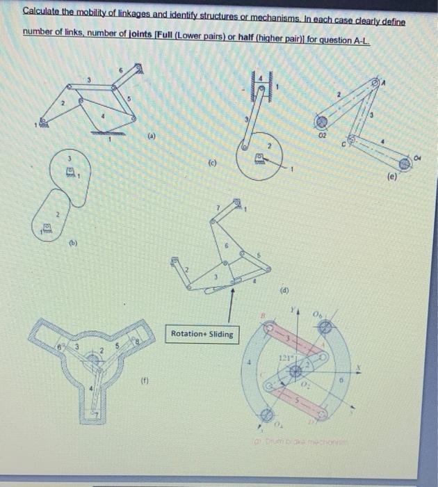 Solved Calculate the mobility of linkages and identify | Chegg.com