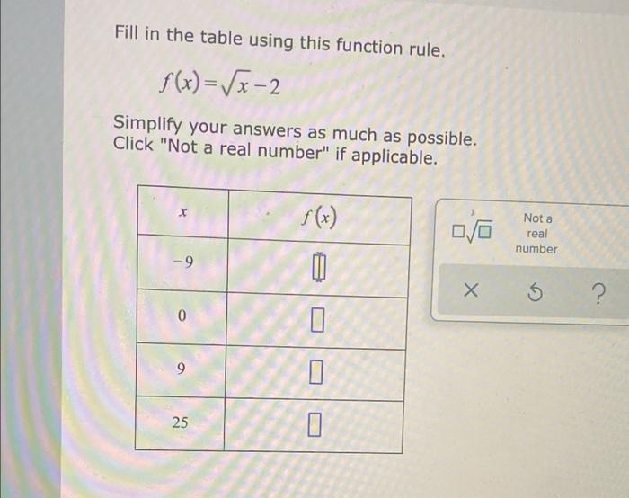 Solved Fill in the table using this function rule. f(x)=(x-2 | Chegg.com
