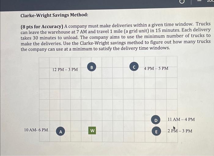 Solved Clarke-Wright Savings Method: (8 pts for Accuracy) A | Chegg.com