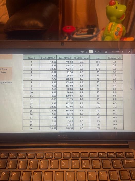 Solved Casey Hardware Stores Scenario Casey Hardware Stores | Chegg.com