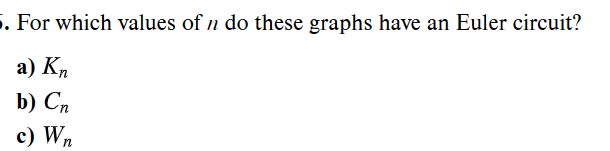 Solved For which values of n ﻿do these graphs have an Euler | Chegg.com