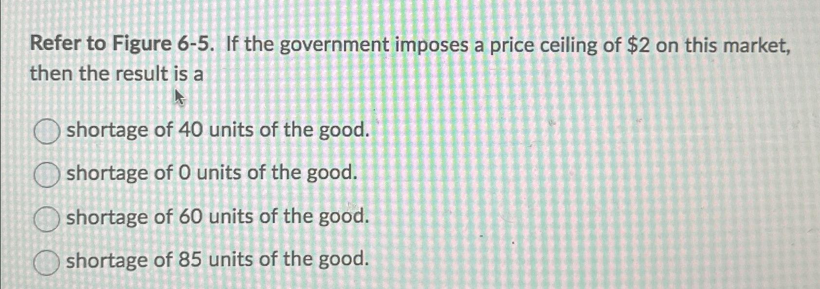 Solved Refer to Figure 6-5. ﻿If the government imposes a | Chegg.com