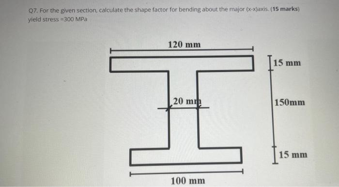 Solved Q7. For the given section, calculate the shape factor | Chegg.com