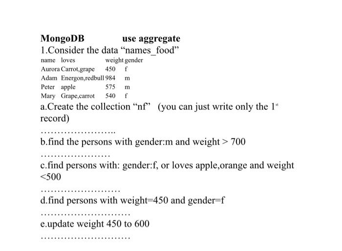 Solved Mongodb Use Aggregate 1 Consider The Data