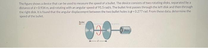 Solved The figure shows a device that can be used to measure | Chegg.com