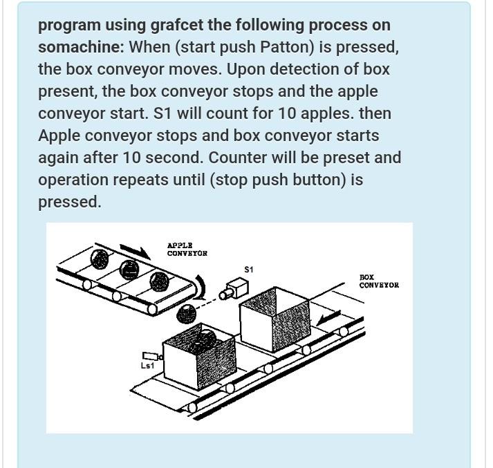Solved Program Using Grafcet The Following Process On