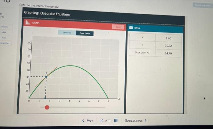 Solved Refer to the interactive below Graphing: Quadratic | Chegg.com