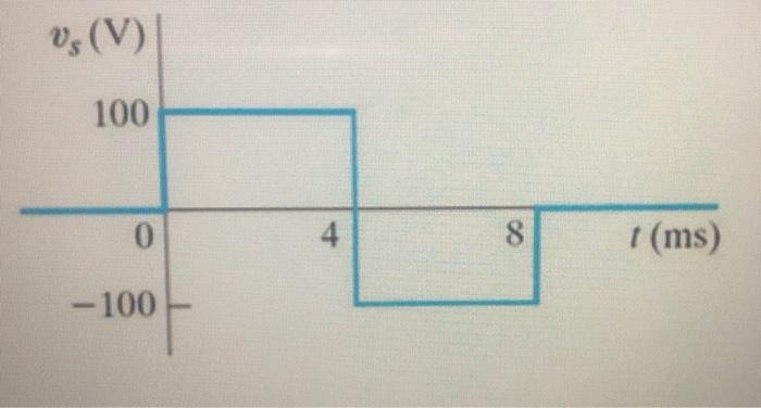 Solved The voltage signal source in the circuit in (Figure | Chegg.com