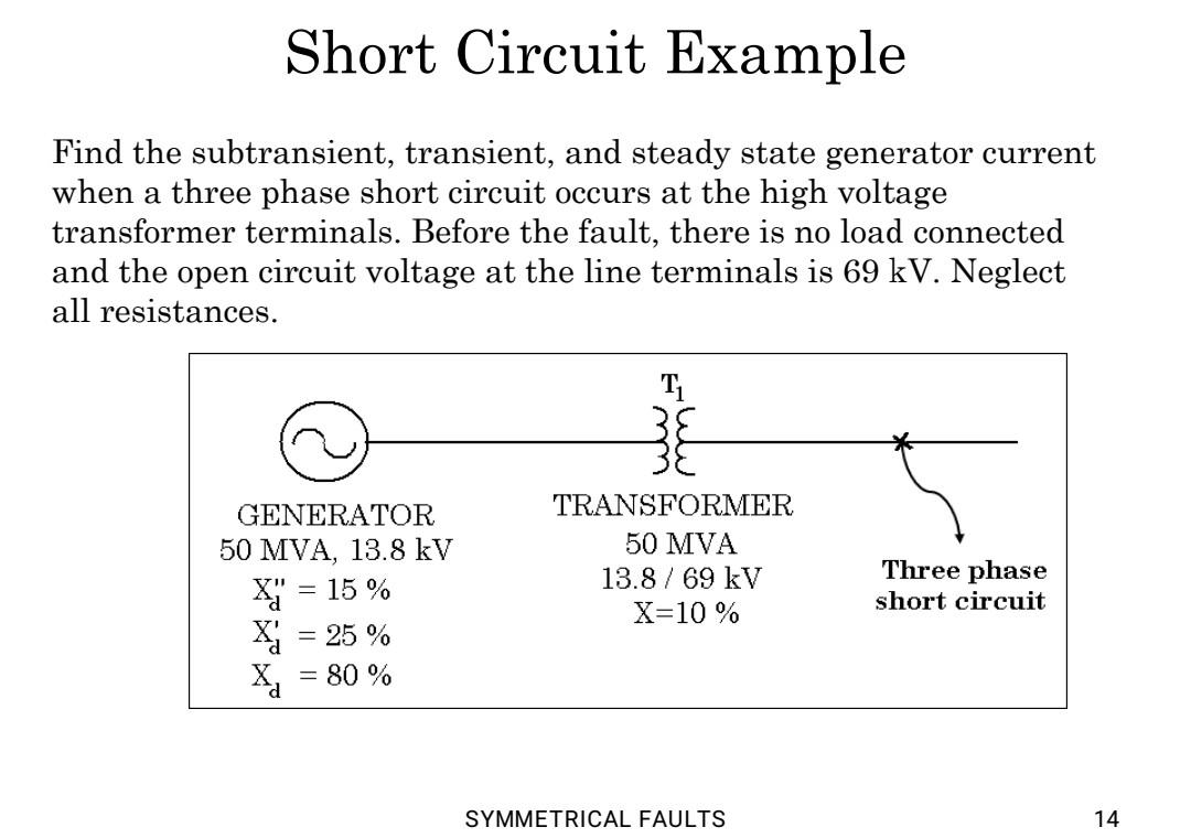Solved Short Circuit Example Find the subtransient, | Chegg.com Solved Short Circuit Example Find the subtransient, | Chegg.com