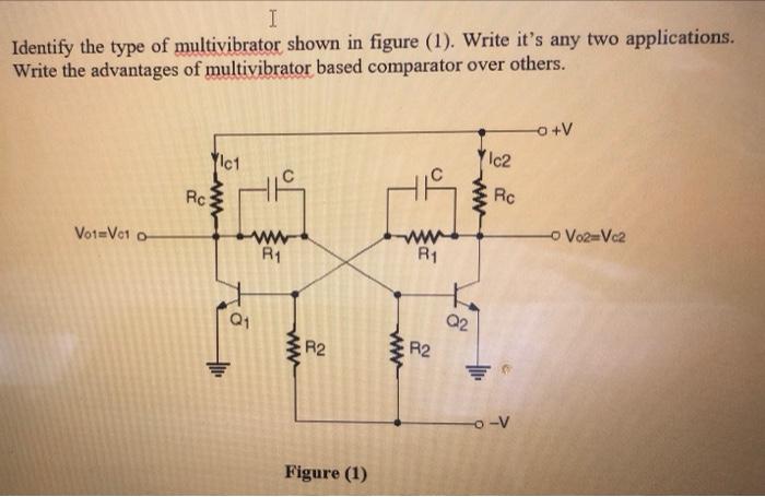 Solved I Identify the type of multivibrator shown in figure | Chegg.com