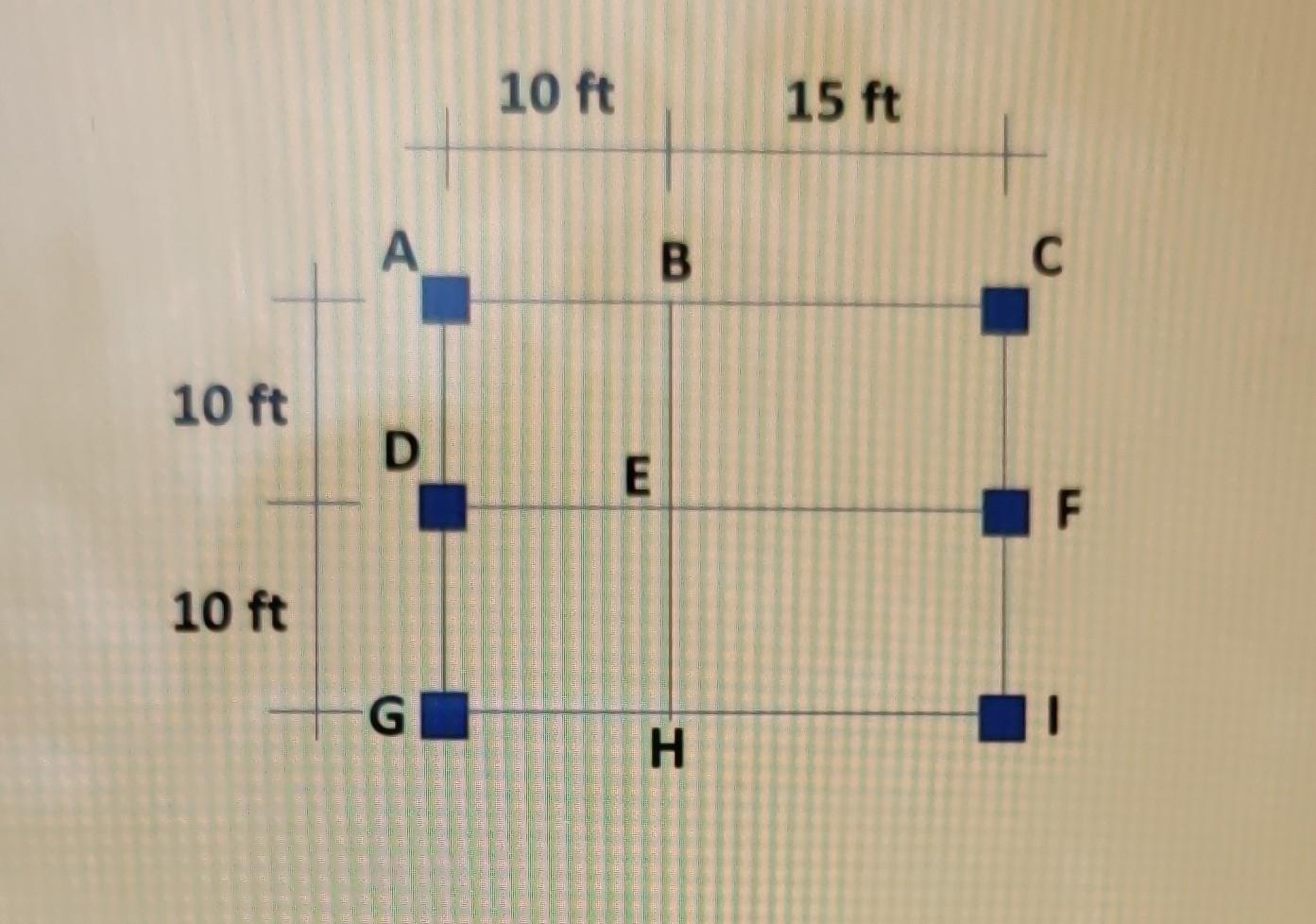 Solved The plan view of the roof of a 1-story normally | Chegg.com