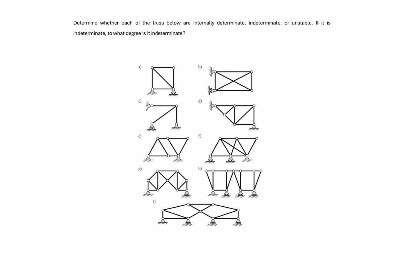 Solved Determine whether each of the truss below are | Chegg.com