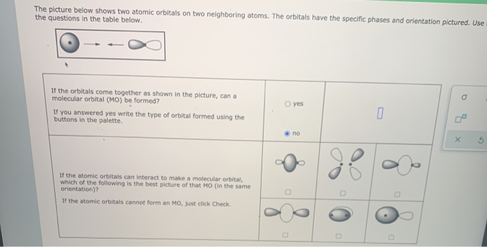 Solved The picture below shows two atomic orbitals on two | Chegg.com