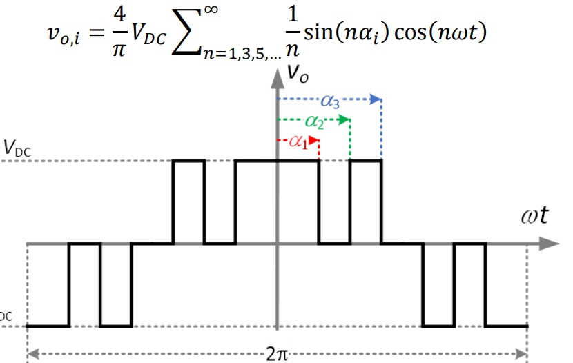 Solved Explain how an R-L load affects the H-Bridge | Chegg.com