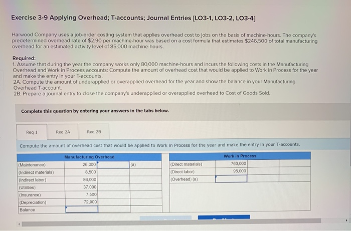 Solved Exercise 3-9 Applying Overhead; T-accounts; Journal | Chegg.com
