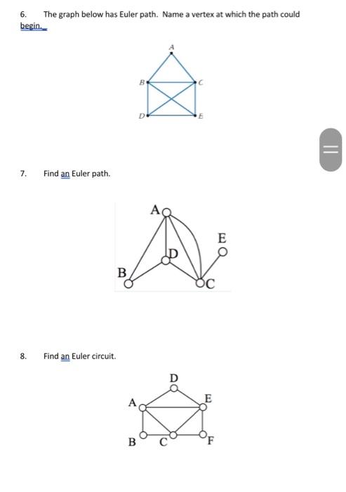 Solved 6. The graph below has Euler path. Name a vertex at | Chegg.com