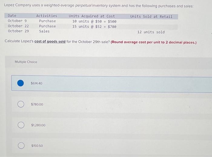 Solved Lopez Company uses a weighted-average perpetual | Chegg.com