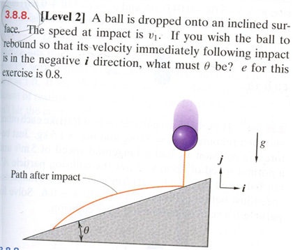 Solved A ball is dropped onto an inclined surface. The speed | Chegg.com