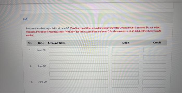 Solved The trial balance before adjustment of King Delivery | Chegg.com