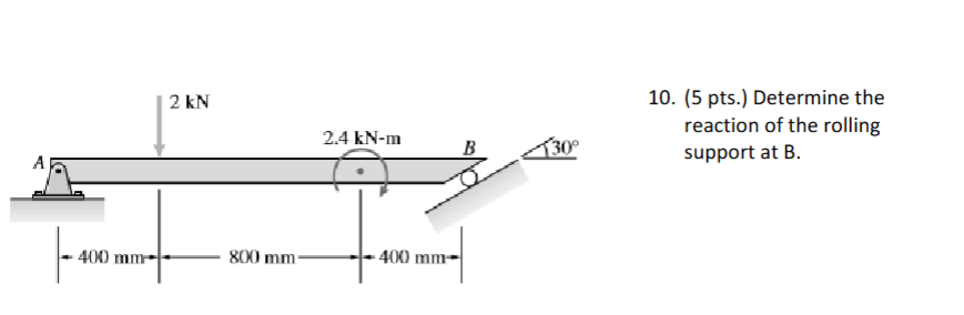 Solved 10. (5 pts.) Determine the reaction of the rolling | Chegg.com Solved 10. (5 pts.) Determine the reaction of the rolling | Chegg.com