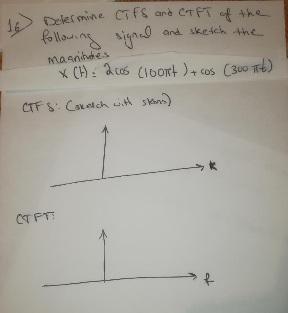 Solved and sketch the 16 Determine CTFS and CTFT of the | Chegg.com