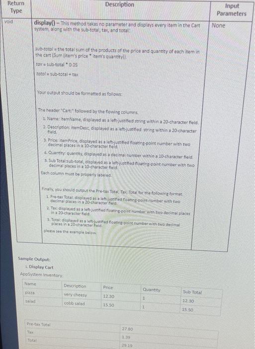 Solved Return Type void display()-This method takas no | Chegg.com