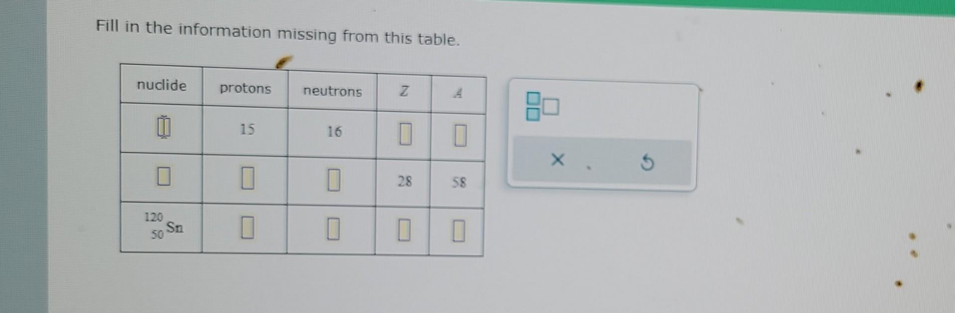 Solved Fill in the information missing from this table. | Chegg.com