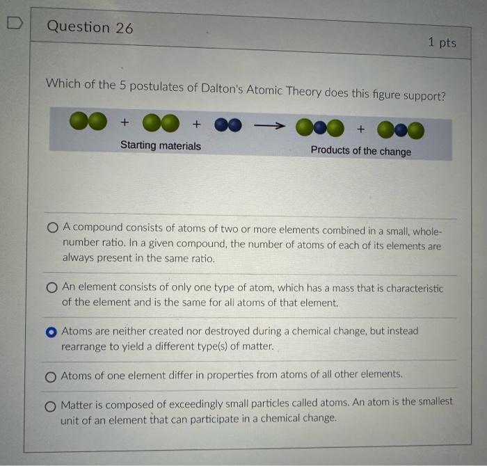 Solved Which of the 5 postulates of Dalton's Atomic Theory | Chegg.com