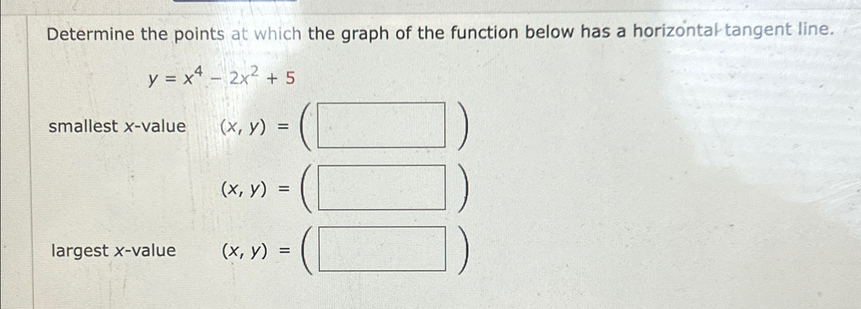 Solved Determine the points at which the graph of the | Chegg.com