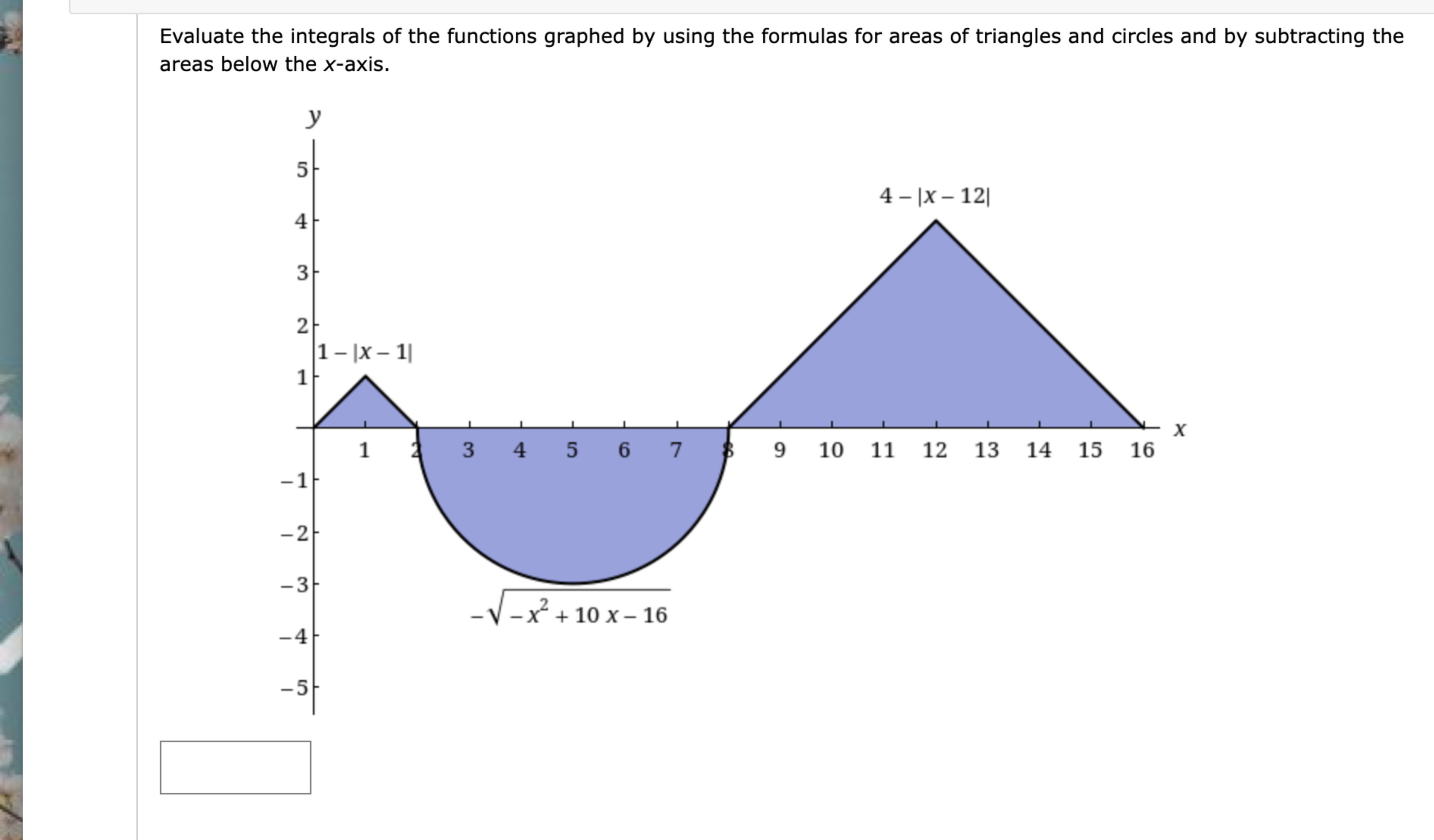 Solved Evaluate the integrals of the functions graphed by | Chegg.com
