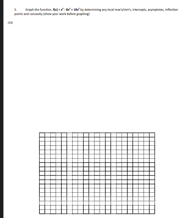 Solved 5. Graph the function, f(x)=x4−8x3+18x2 by | Chegg.com