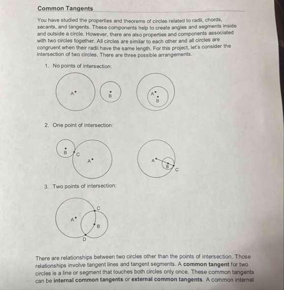 Solved Common TangentsYou have studied the properties and | Chegg.com