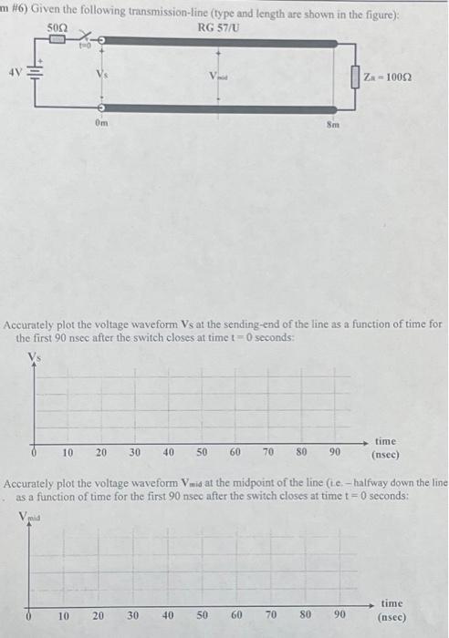 Solved Accurately plot the voltage waveform Vs at the | Chegg.com