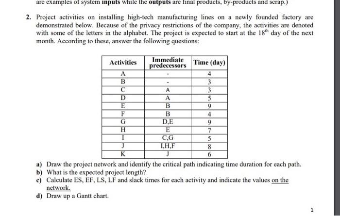 Solved are examples of system inputs while the outputs are | Chegg.com