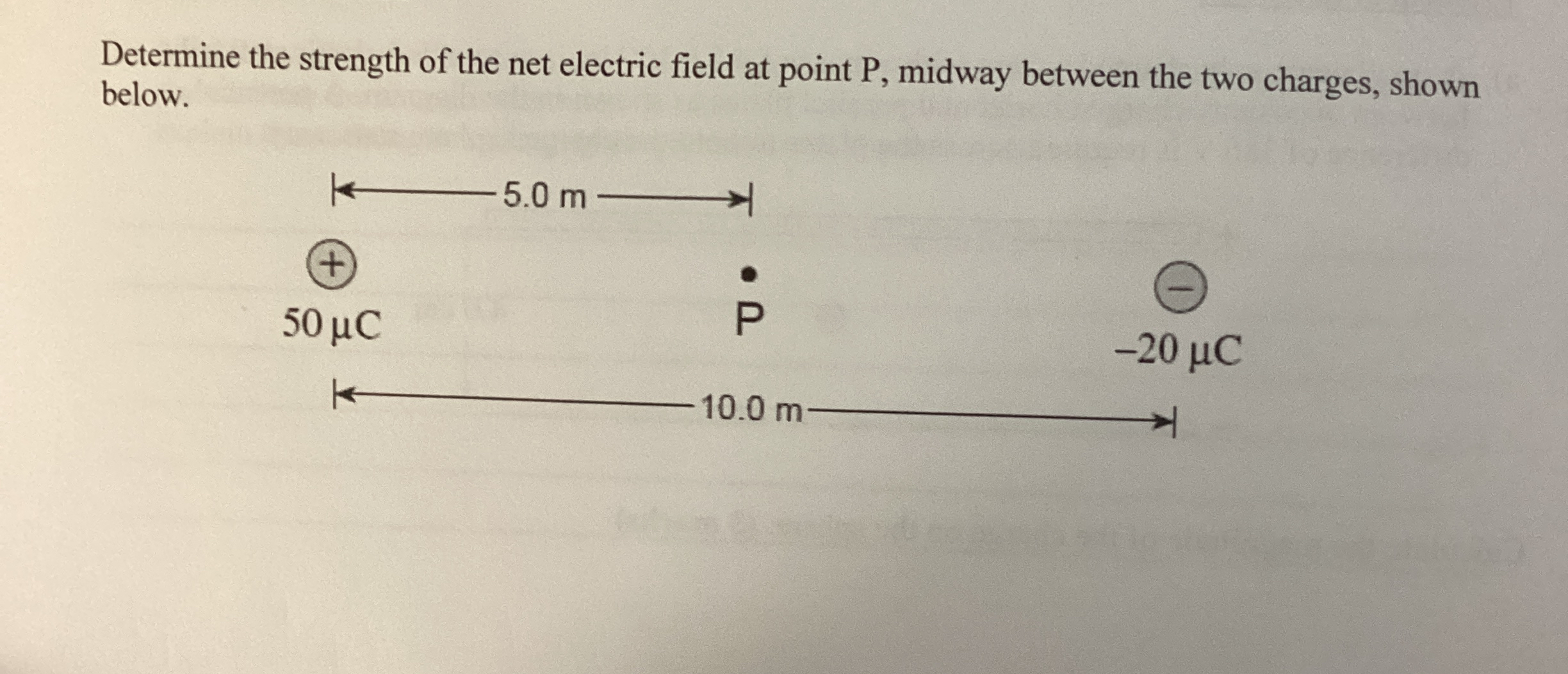 Determine the strength of the net electric field at | Chegg.com