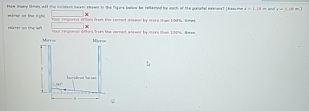 Solved mirror on the right Your reaponse offlers frem the | Chegg.com