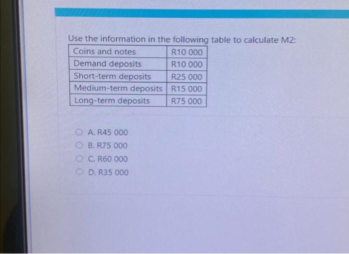 Solved Use the information in the followina table to | Chegg.com